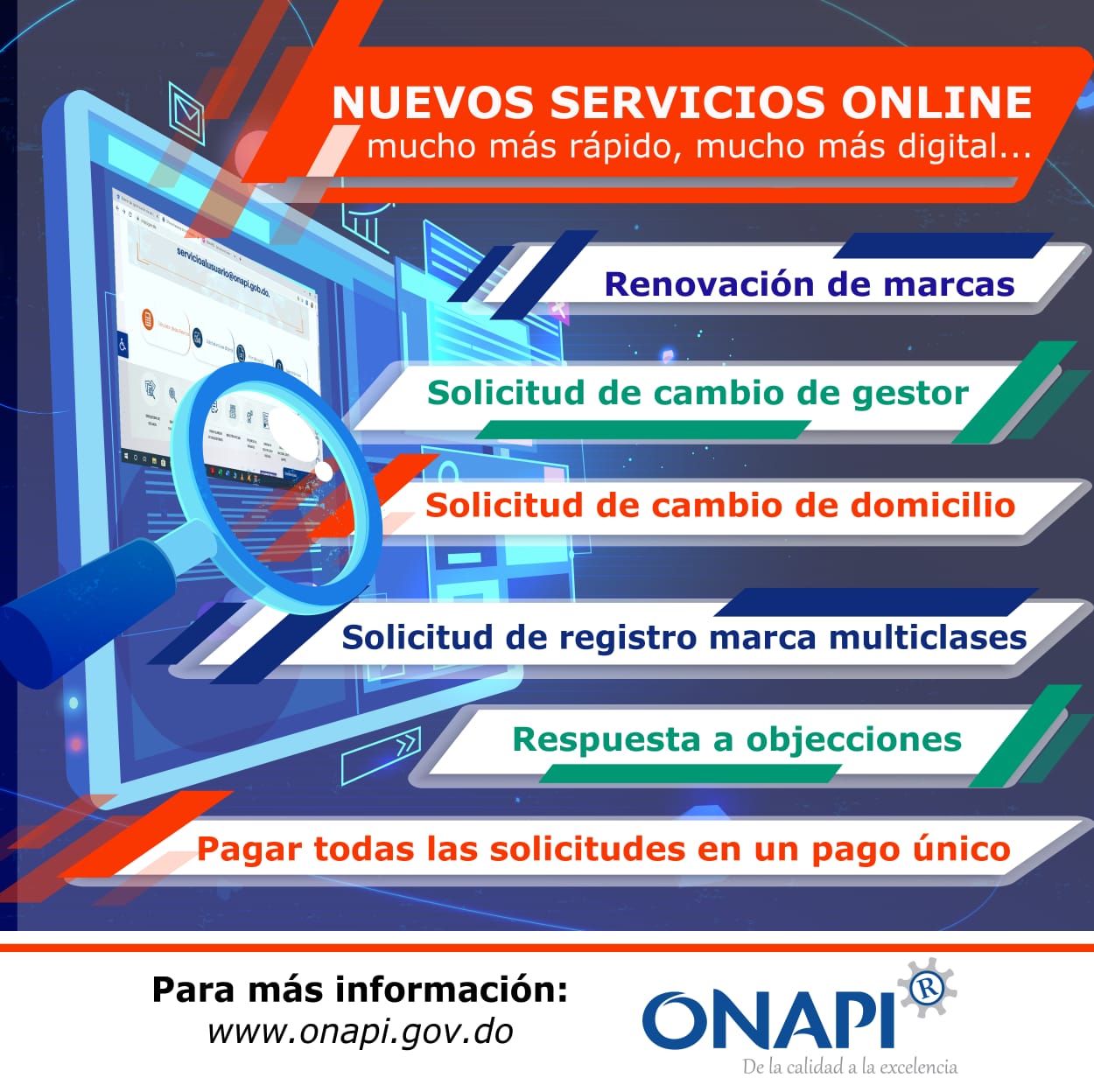 Proceso.com.do : ONAPI anuncia nuevos servicios a través de su ...