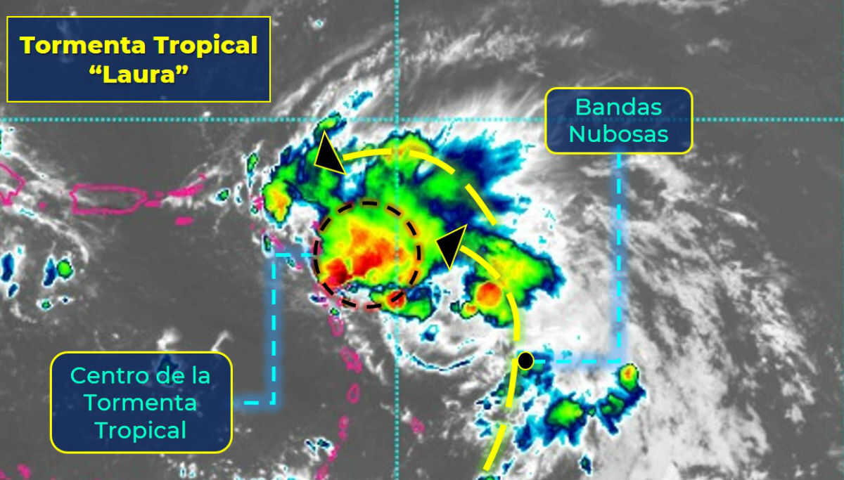 “Laura” cambió trayectoria y se acerca más a RD; COE activa emergencia ...