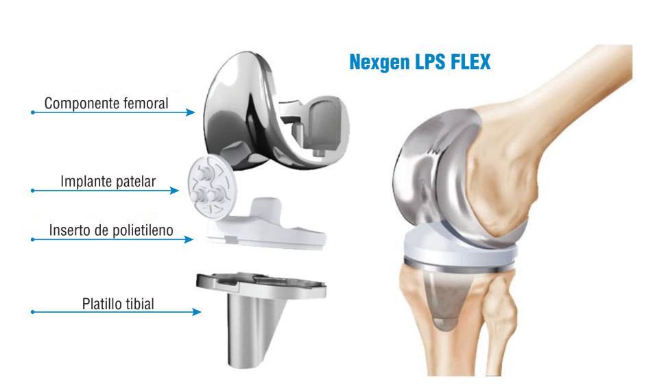 Super7FM :: Farmaconal Quirúrgica afianza sello de calidad con ...