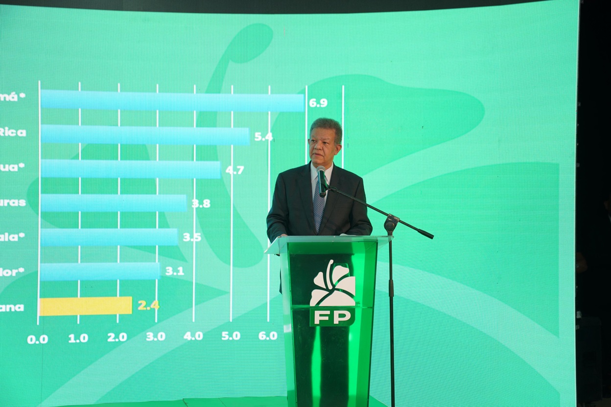 Leonel Fernández desmonta cifras de crecimiento económico presentadas ...