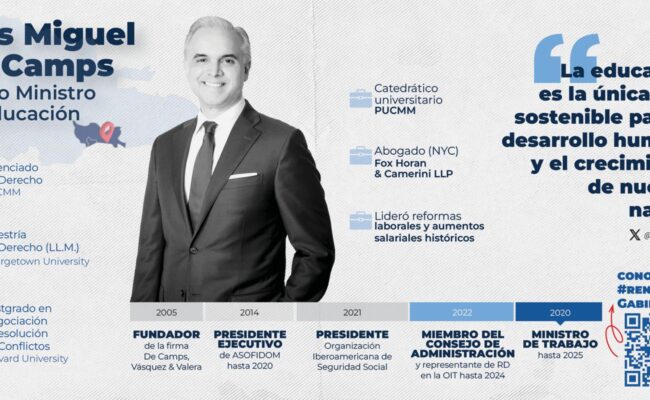 OGTIC, Inespre, Inavi, Corappurtoplata